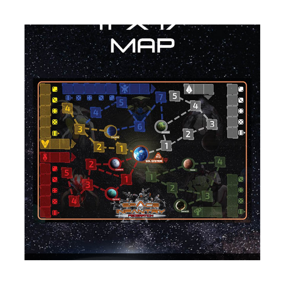 Space Infantry Federation