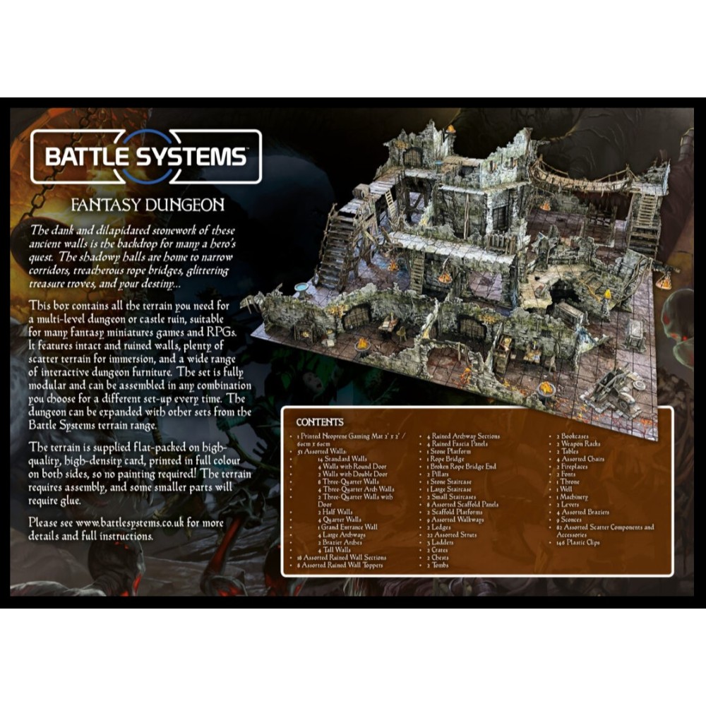 Fantasy Dungeon Core Set Battle System
